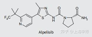 轻松掌握！经典药物化学结构式汇总 - 知乎