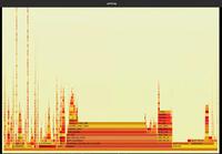 linux性能：perf性能分析工具使用分享 - 知乎