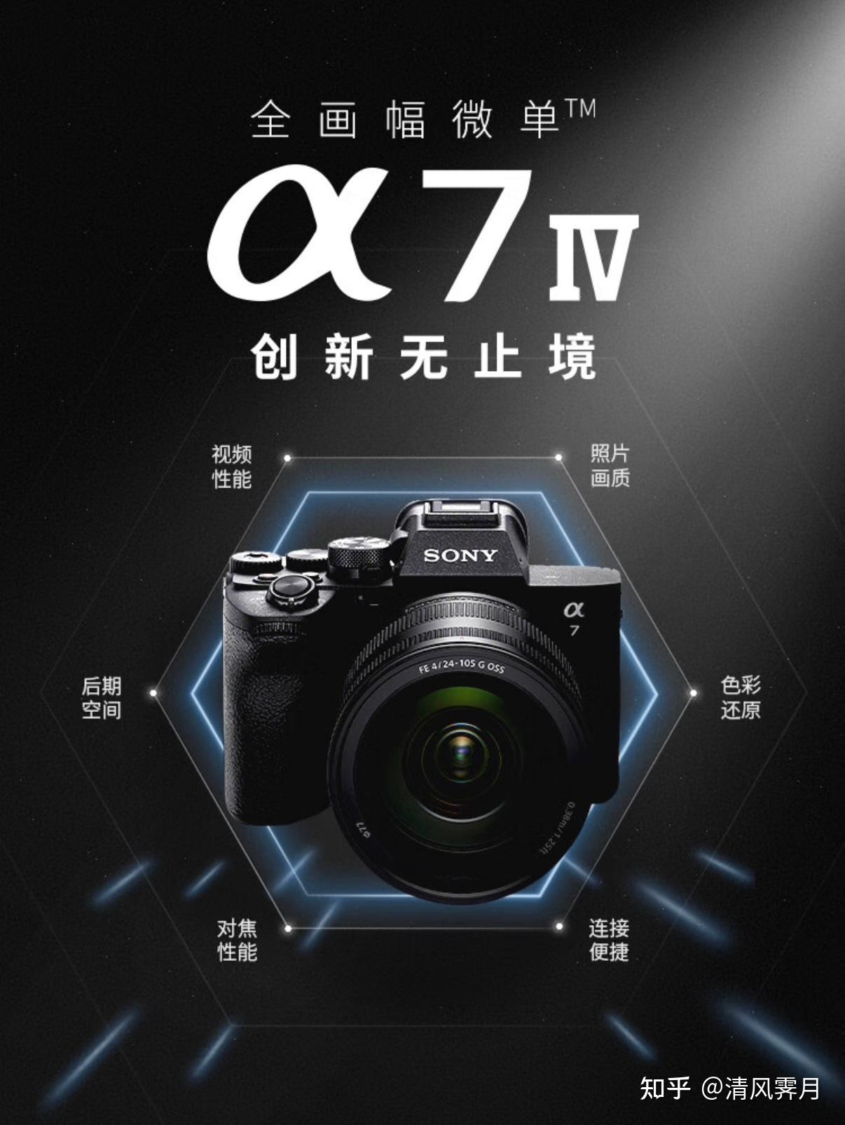 新手入门第一台相机，在索尼A7M4、尼康z5二代、和佳能r62中应该怎么选择？ - 知乎