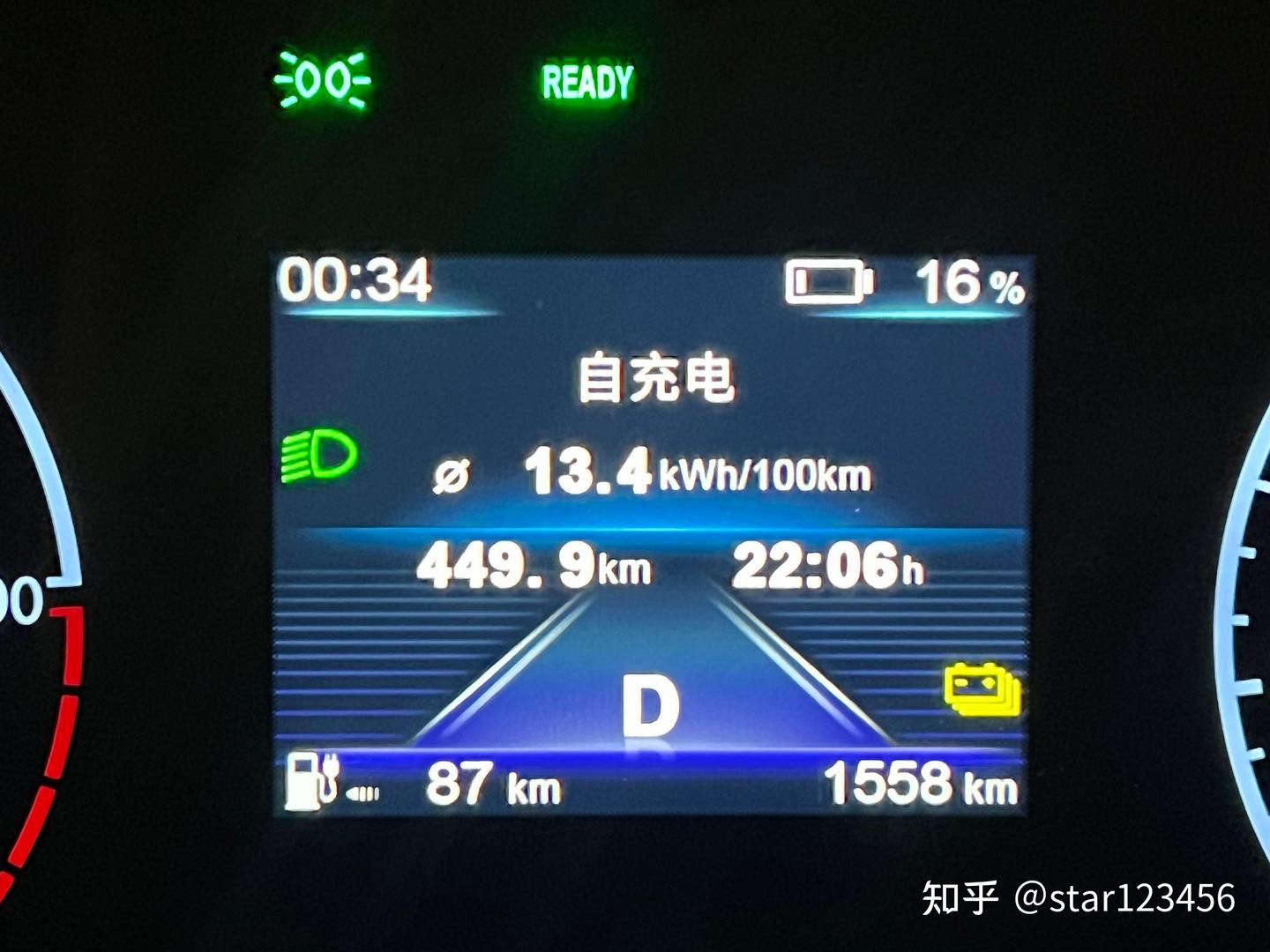 不到10万元，五折购买620公里续航的红旗E-QM5香不香 - 知乎