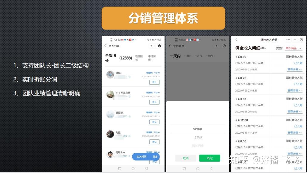 什么是S2B2C模式的精髓 为什么要说S2b2c是比较好的商业模式? - 知乎