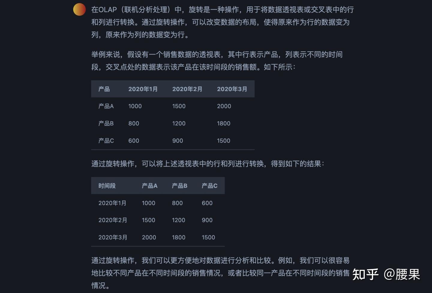 一文读懂OLAP - 知乎
