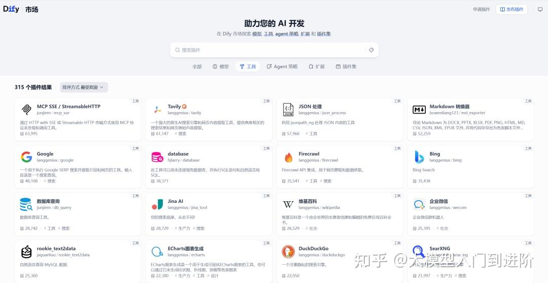 开源AI平台怎么选？Dify vs Coze真实对比，看完就懂了！ - 知乎