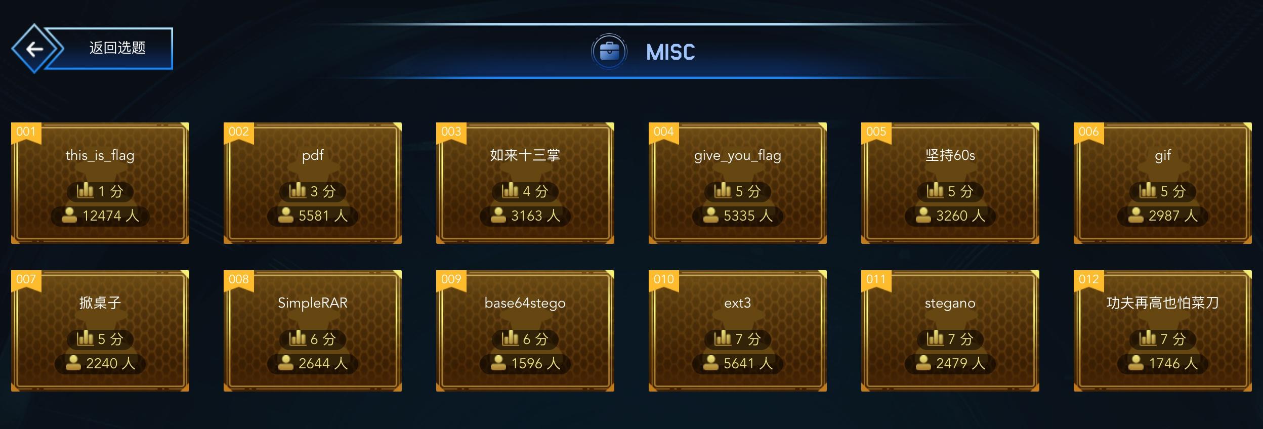 攻防世界XCTF-MISC入门12题解题报告 - 知乎