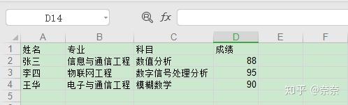 教你如何用Python轻轻松松操作Excel、Word、CSV，一文就够了，赶紧码住！！！ - 知乎