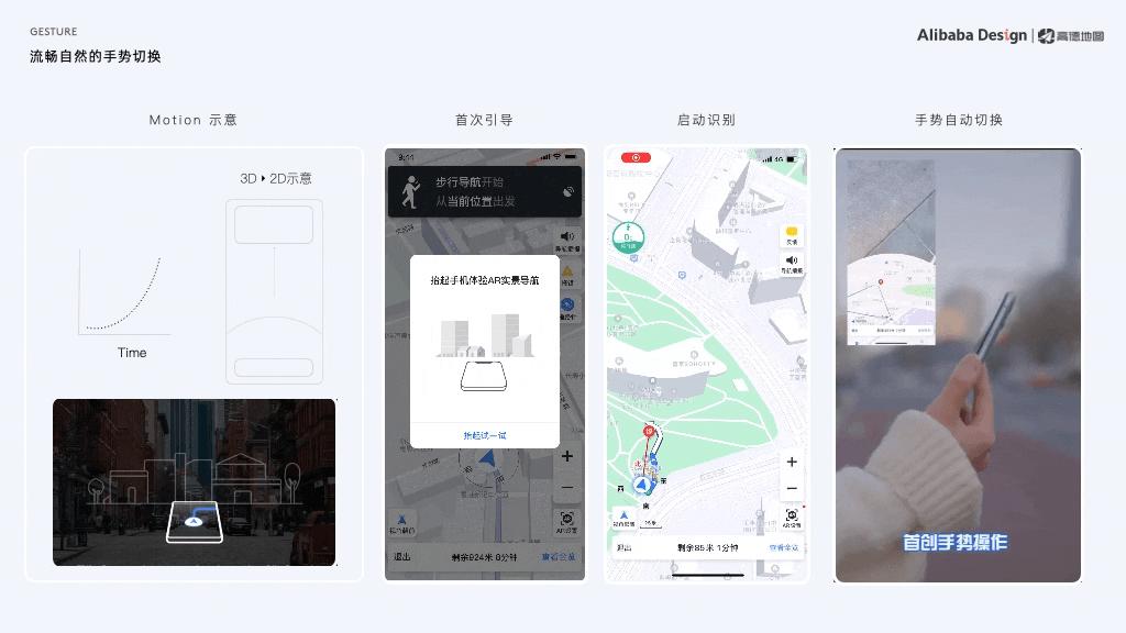 什么是 AR 实景导航？背后涉及到哪些技术？ - 知乎