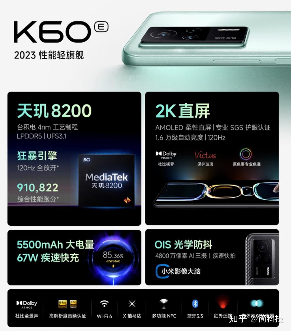 2199 元起！红米正式发布 Redmi K60 系列 - 知乎