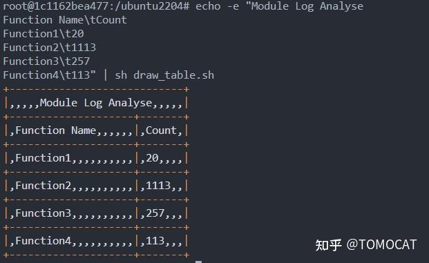 [shell脚本]表格数据在终端可视化输出 - 知乎