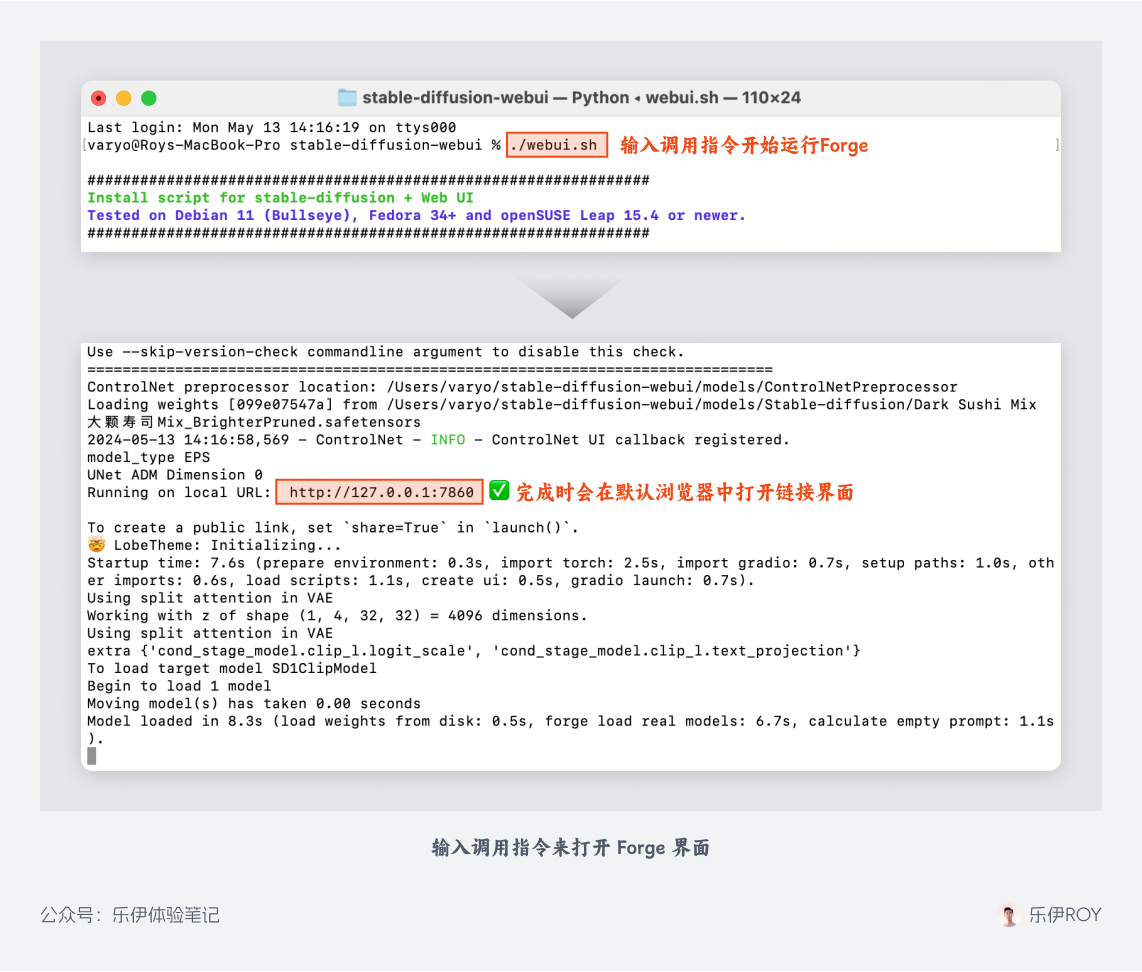 新版SD-WebUI-Forge探索科普｜更轻量化的SD启动器 - 知乎