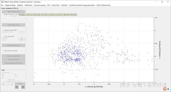 PIV lab实验 - 知乎