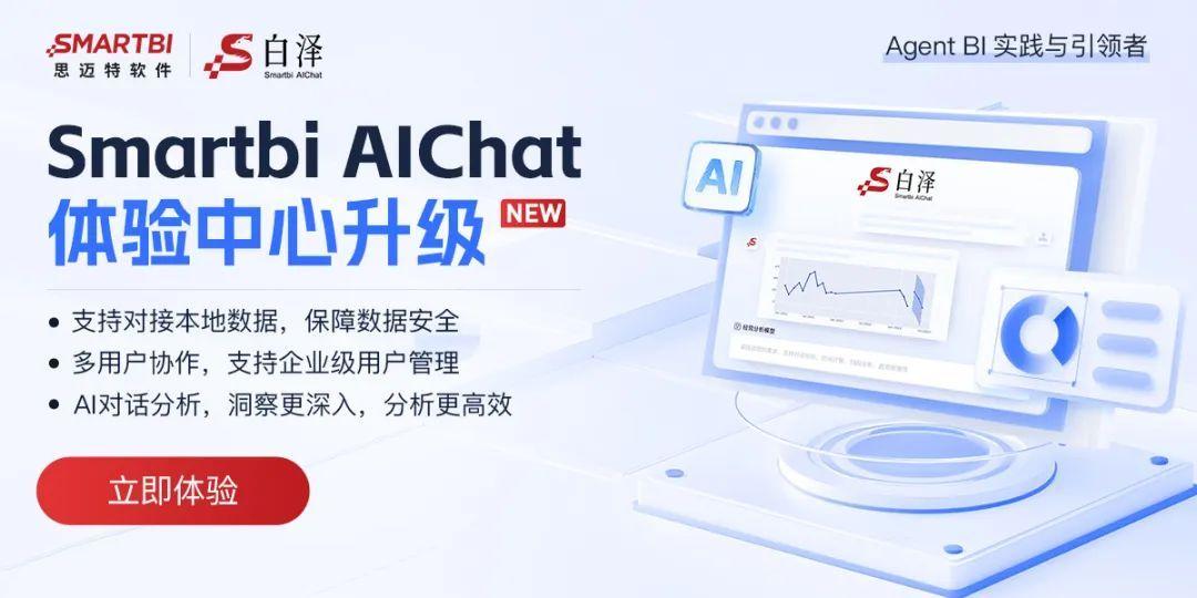 用自己的数据，试用真正的AI分析，Smartbi AIChat体验中心升级 - 知乎