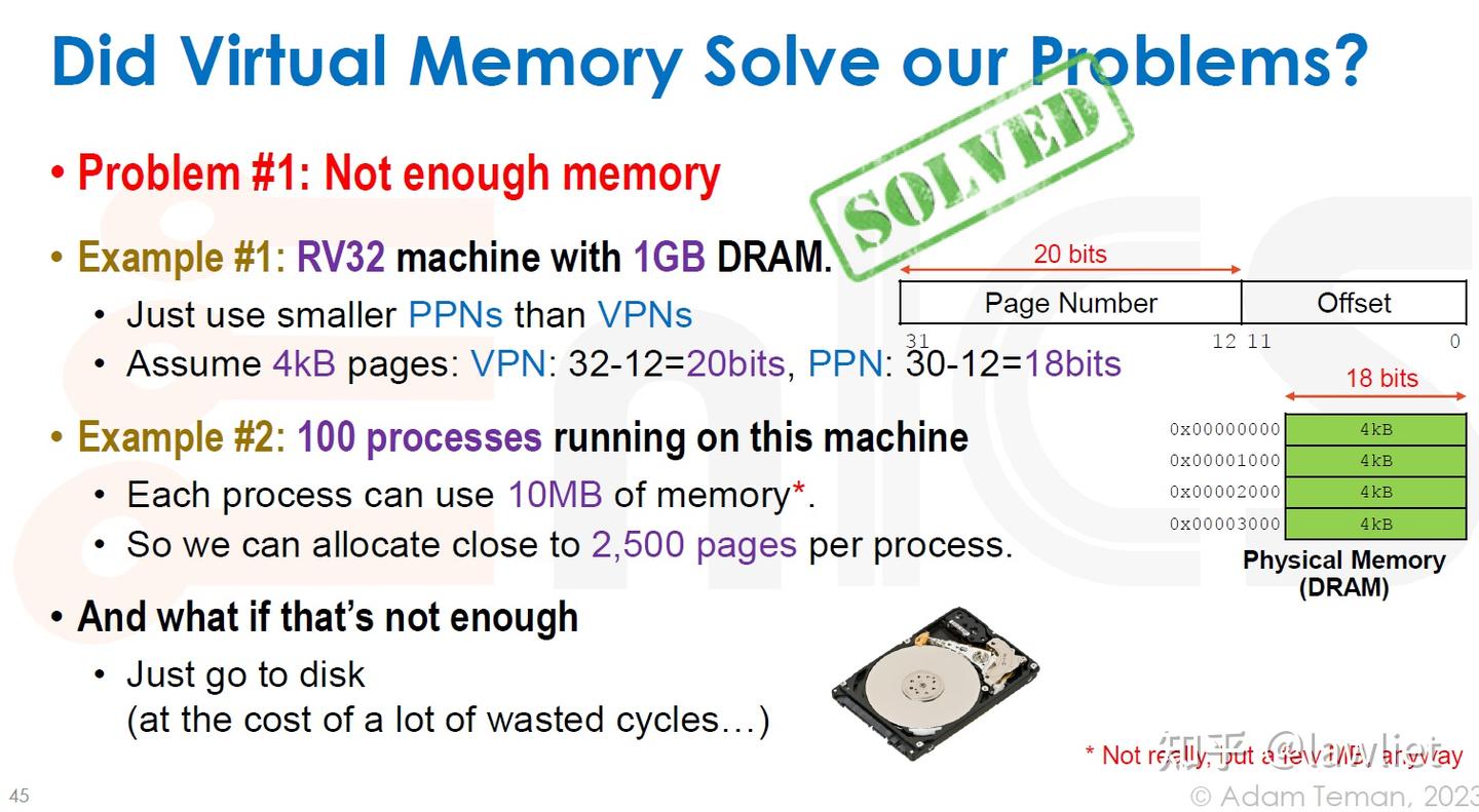 SoC 101（六）：Memory - 知乎