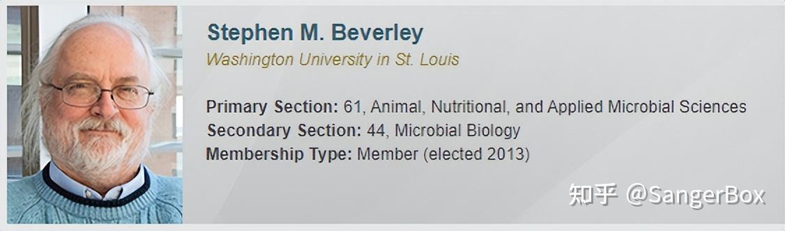 生信期刊推荐合集10#：P NATL ACAD SCI USA - 知乎