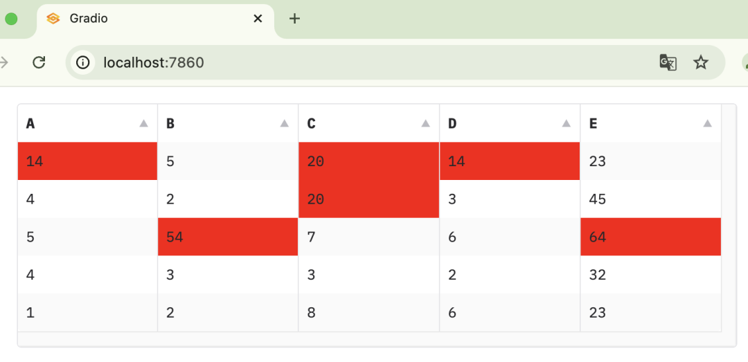 Gradio入门（2）表格DataFrame的进阶使用 - 知乎