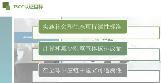 关于ISCC认证审核的关键标准 - 知乎