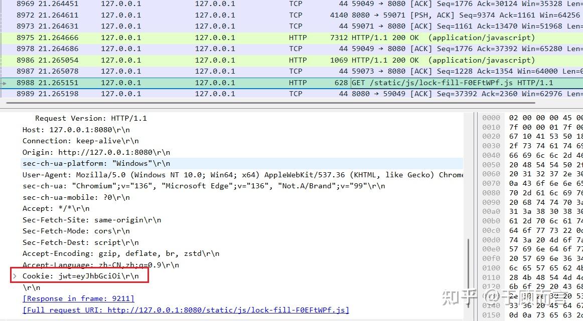【Map Or Rewrite】Nginx基于会话转发的一些实践 - 知乎
