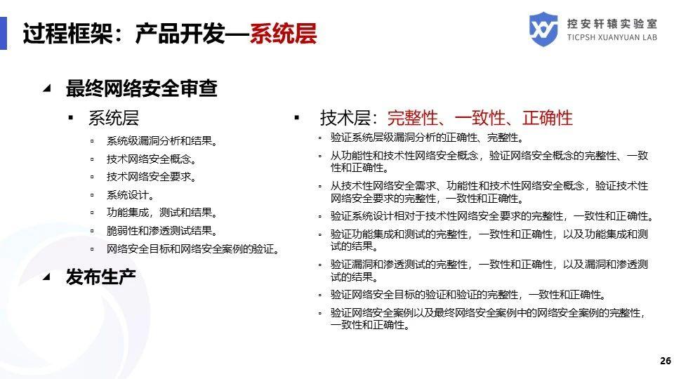 轩辕实验室丨SAE J3061汽车信息安全标准解读 - 知乎