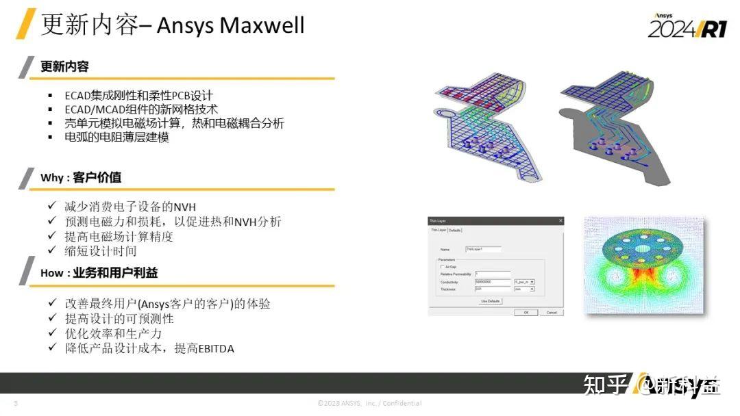 ANSYS 低频 2024 R1-关键更新点1：Maxwell更新 - 知乎
