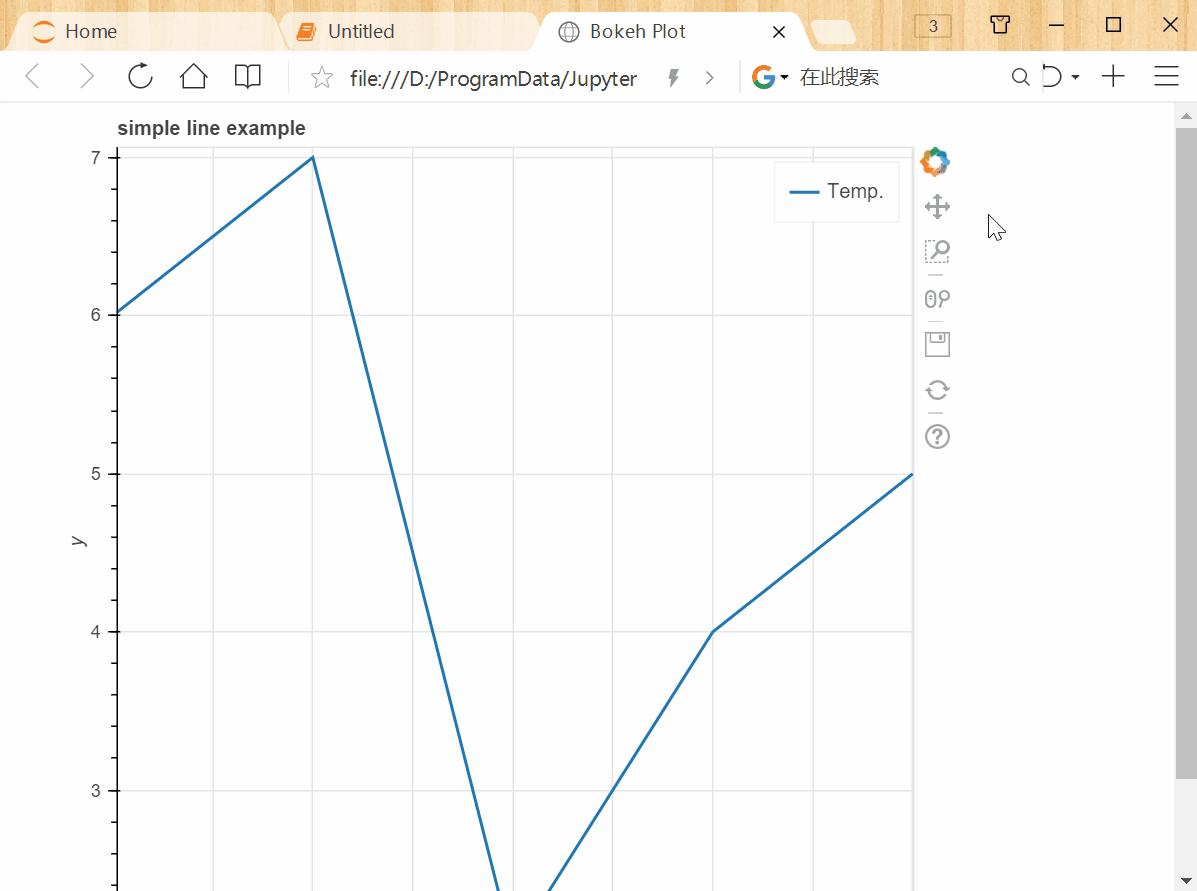 上手Bokeh | 交互式数据可视化库Bokeh的快速入门 - 知乎
