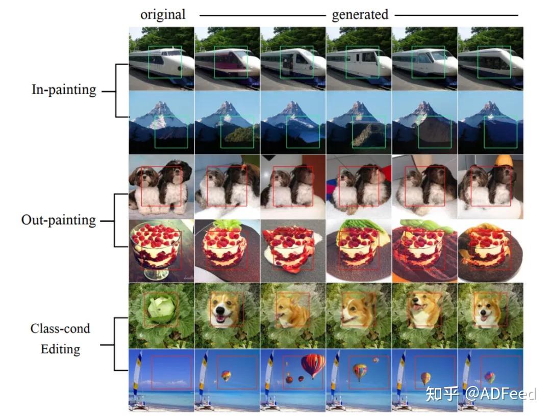 Visual AutoRegressive modeling (VAR) 视觉自回归建模：通过下一尺度预测生成图像的新模型 - 知乎