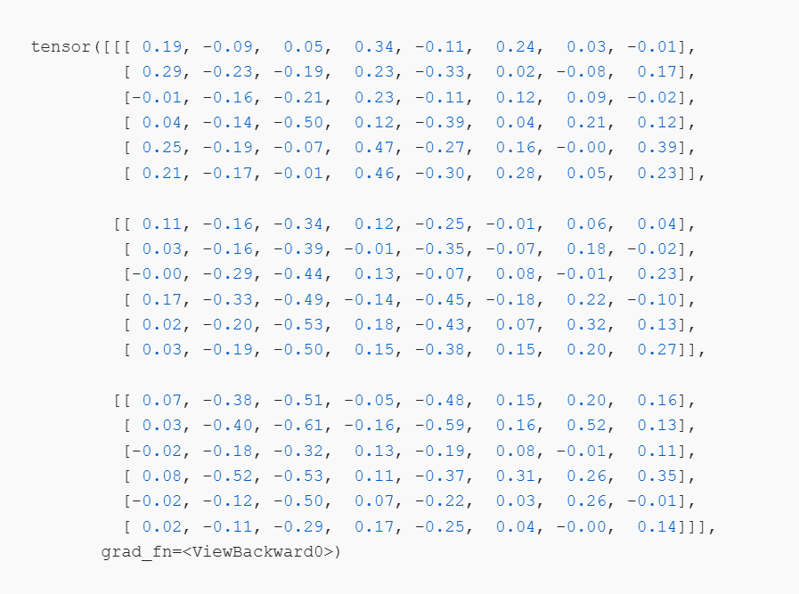 手撕Transformer之Feed-Forward Network - 知乎