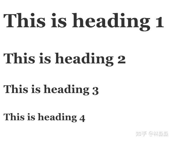 什么是 H1 标签以及为什么它对 SEO 很重要 - 知乎