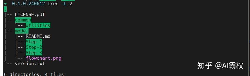 高通AIStack(2)-NPU部署Llama2-教程下载 - 知乎