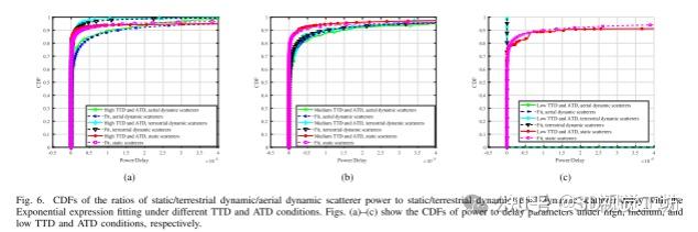 突破深度传感器依赖！NVIDIA新作DextrAH-RGB：如何让机器人从RGB图像中学习抓取技能？ - 知乎