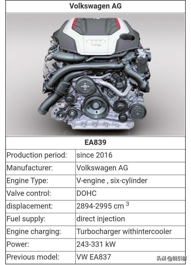 德系三强BBA 3.0T发动机技术对比 - 知乎