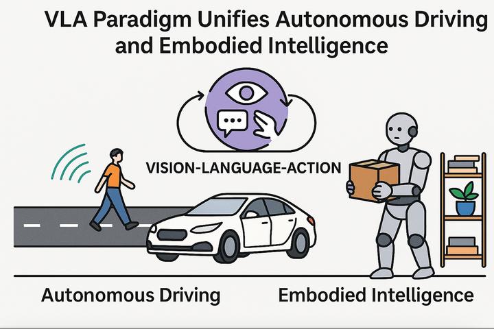 【VLA系列】 万字深度解析PI-0 - 知乎