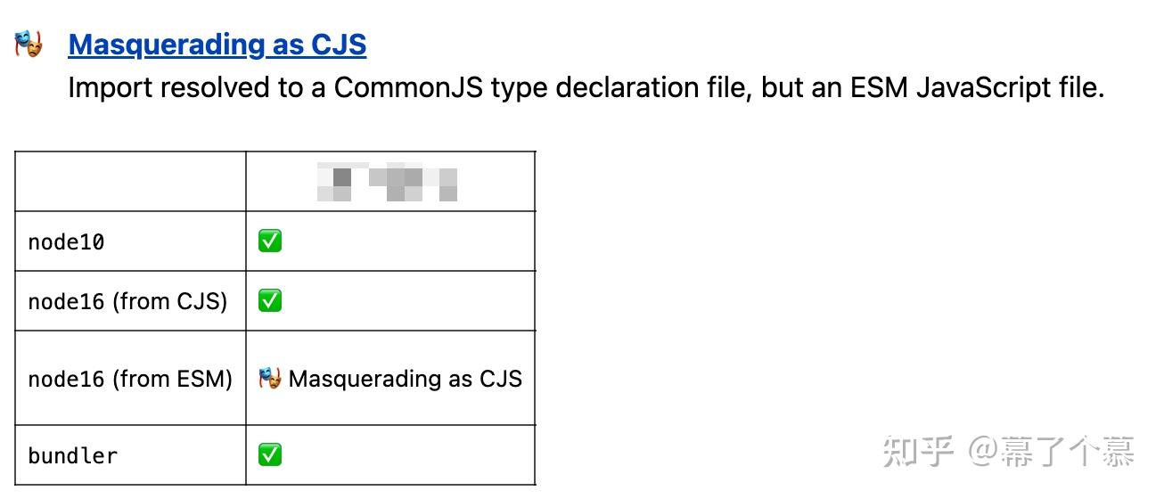 esm 和 cjs 共用同一份类型 - 让 type 先 move to esm-only - 知乎
