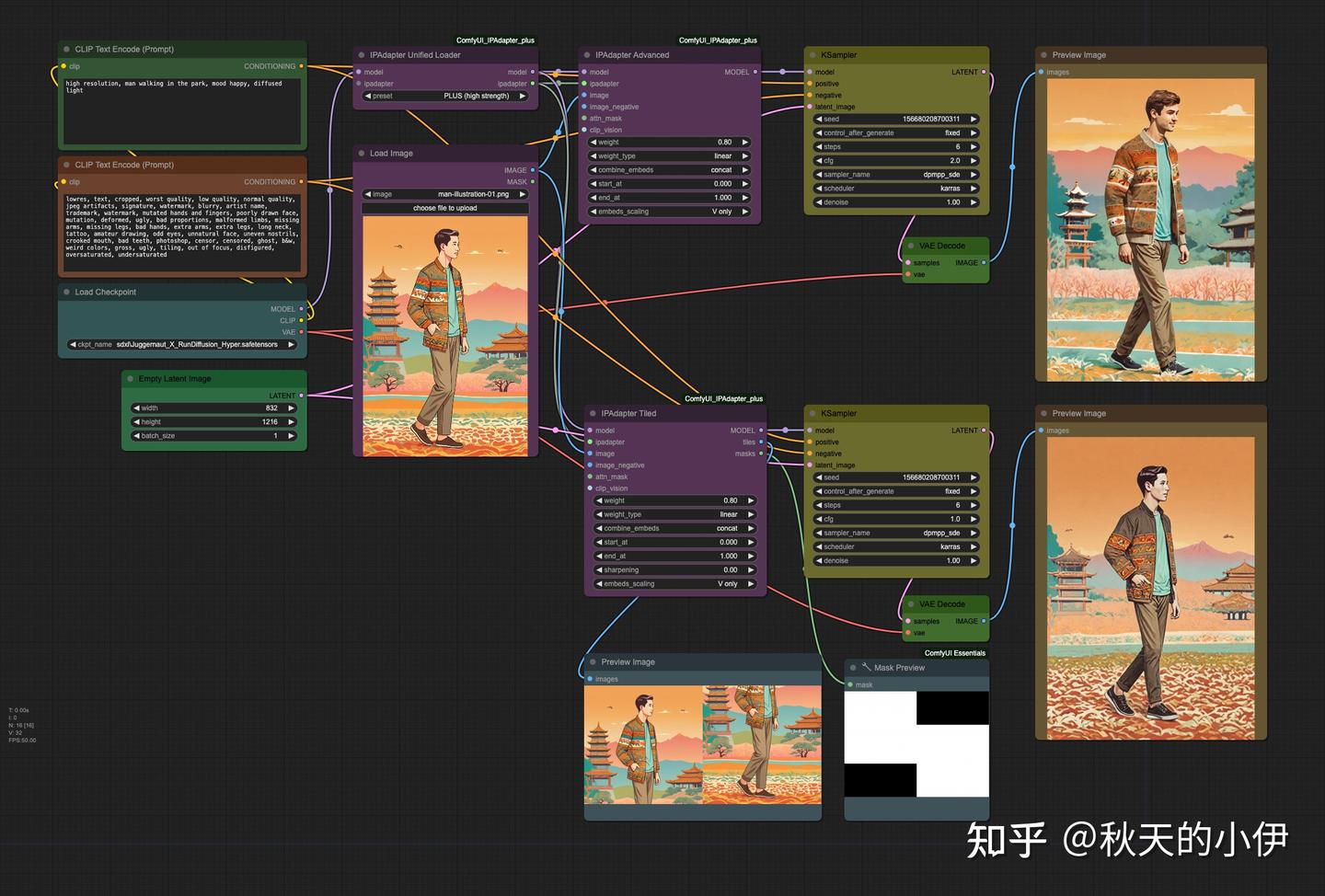 ComfyUI IPAdapter Plus 全面解析 - 知乎