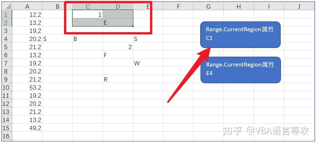 VBA之Excel应用第四章第五节：单元格的当前区域（CurrentRegion）属性 - 知乎