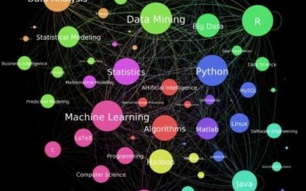 R语言使用complete.cases函数筛选出dataframe中不包含缺失值的所有数据行（select rows not have missing values） - 知乎