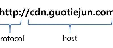URL过滤功能了解一下？ - 知乎