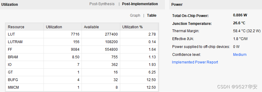 FPGA基于10G Ethernet Subsystem的10G UDP网络通信，提供8套工程源码和技术支持 - 知乎