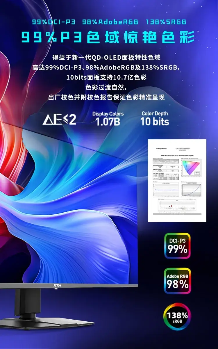 80Gb超大带宽！微星首款DP 2.1显示器MPG 322URX QD-OLED曝光 - 知乎