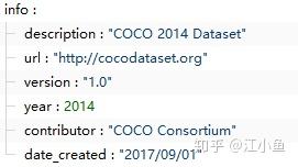 COCO数据集解析 - 知乎
