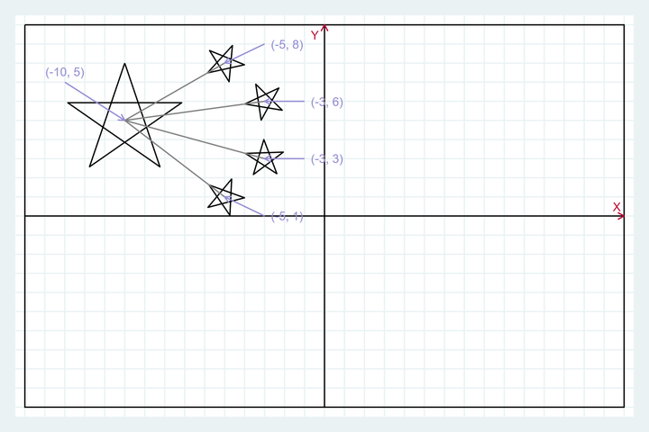 Stata绘图之twoway area（二）：绘制国旗 - 知乎