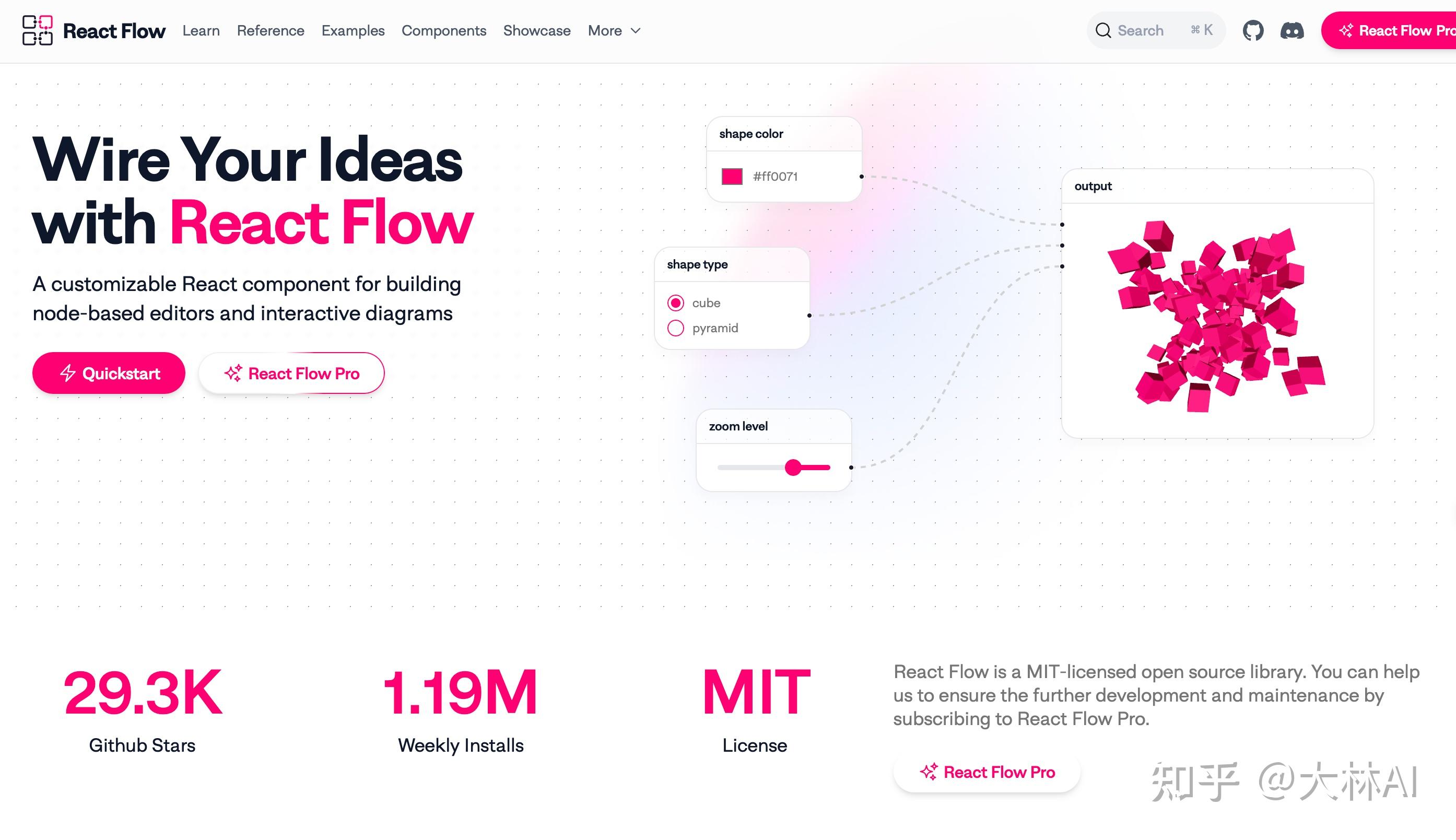 字节开源扣子(coze)可视化工作流构建引擎 FlowGram - 知乎