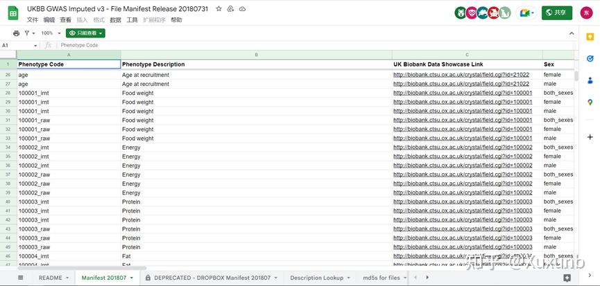 孟德尔随机化研究----UKBB-gwas详解 - 知乎