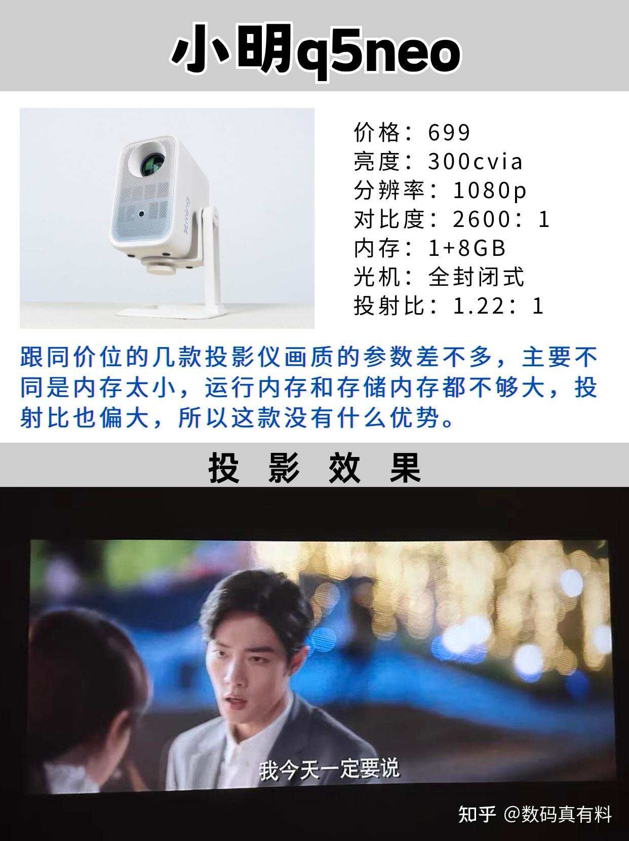2024年度平价投影仪推荐合集 - 知乎