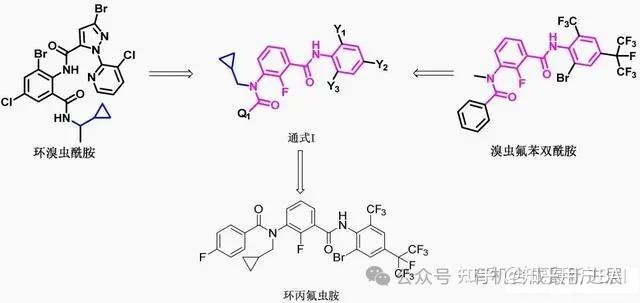双酰胺类杀虫剂总结 - 知乎