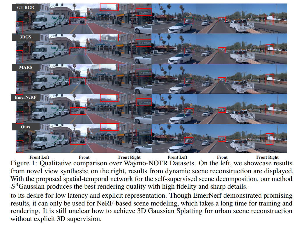 NeRF/3DGS&Beyond 0602（S^3 Gaussian，单视角3DGS，动态物体重建，PLA4D，TetSphere Splatting，NeRF质量评价DMOS，IReNe ...