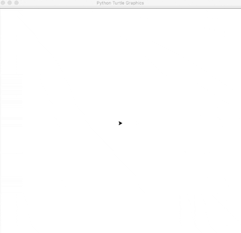 Python-Turtle库-从入门到精通 - 知乎