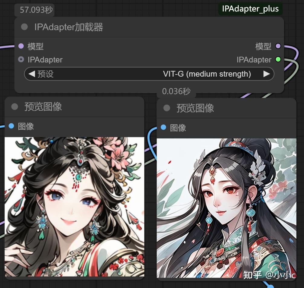 从图像到视频！我的Ipadapter-Plus 学习过程都在这里 - 知乎