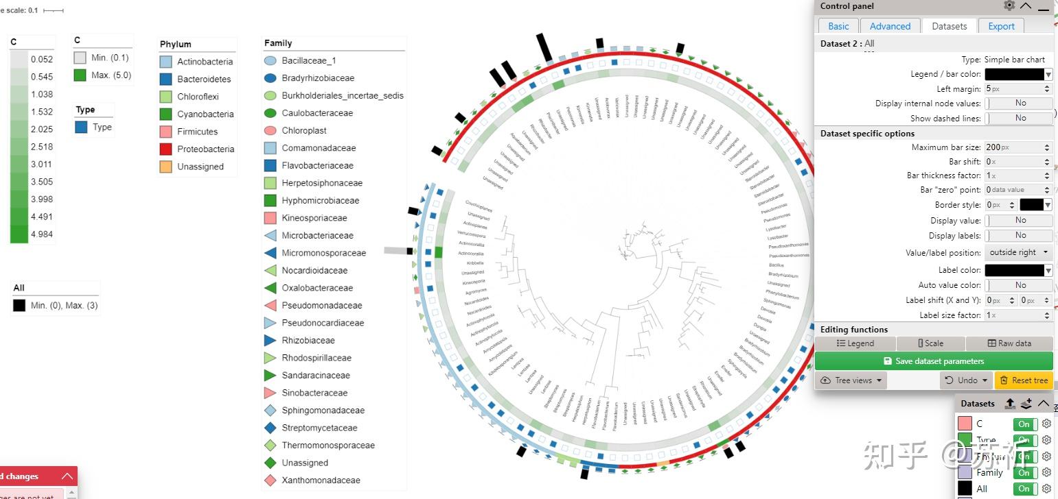 table2itol.R：itol美化 - 知乎