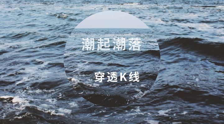 8月25日螺纹钢2010{RB2010}策略 - 知乎