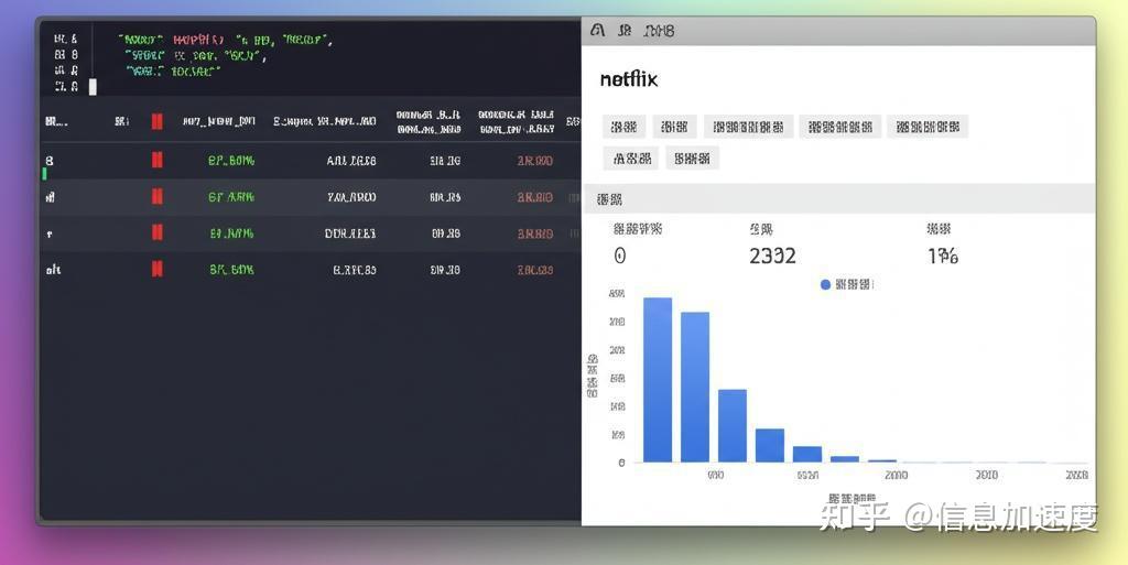 DuckDB Local UI：数据探索的革命性工具，人人可上手！ - 知乎