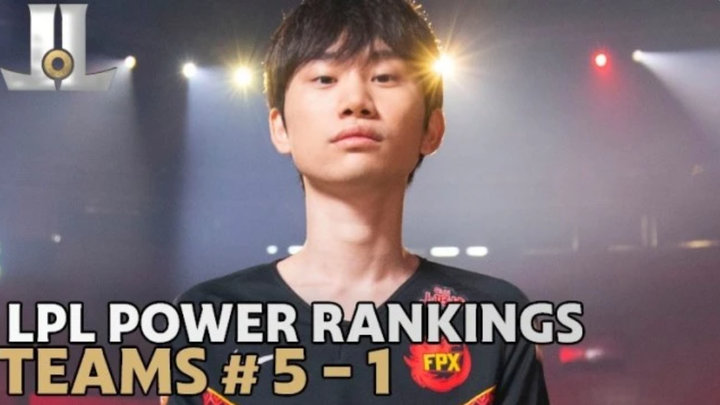 外媒预测LPL新赛季1-5排名，EDG居首，BLG遭看衰 - 知乎